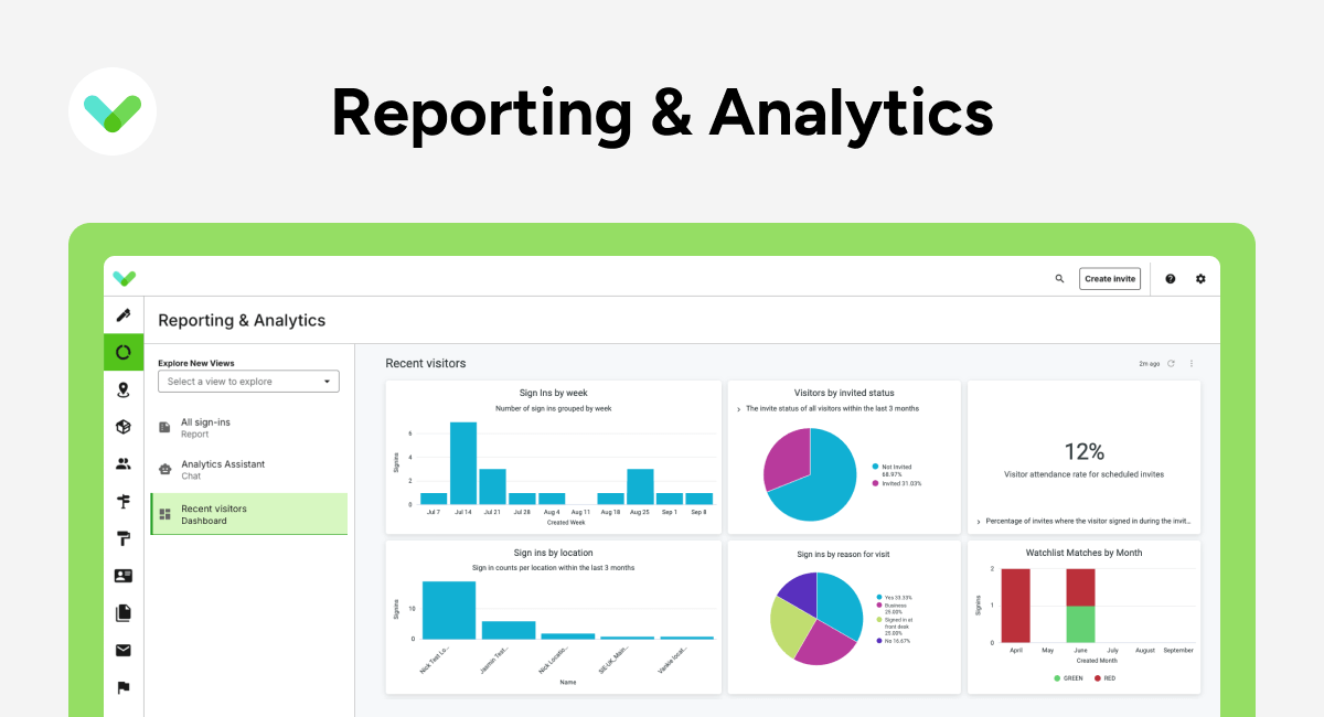 Advanced Analytics & AI Reporting | Sign In Solutions
